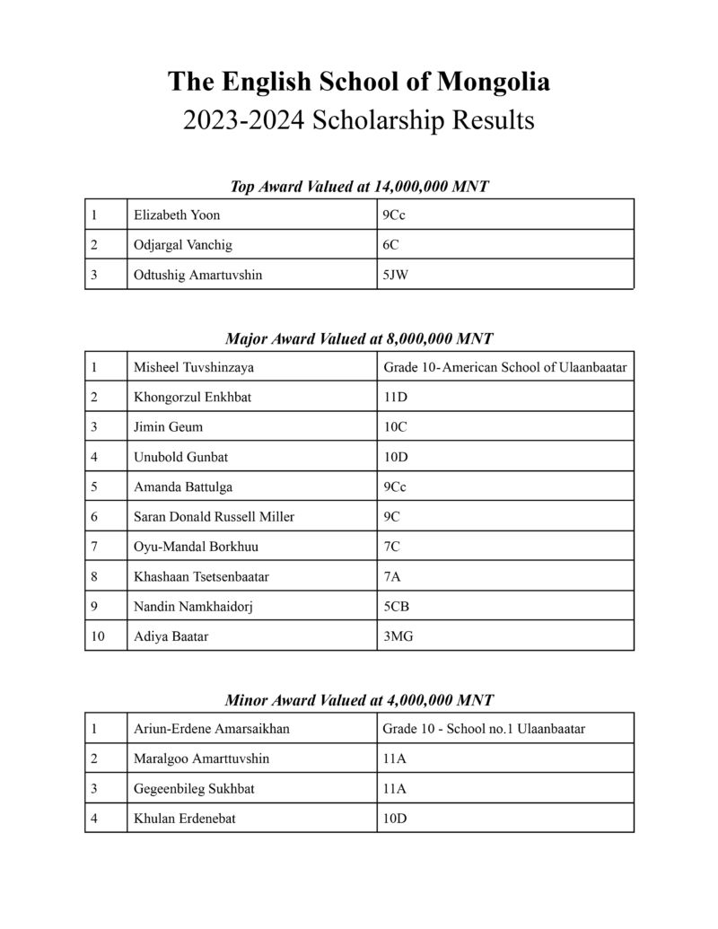 Scholarship Results – The English School of Mongolia